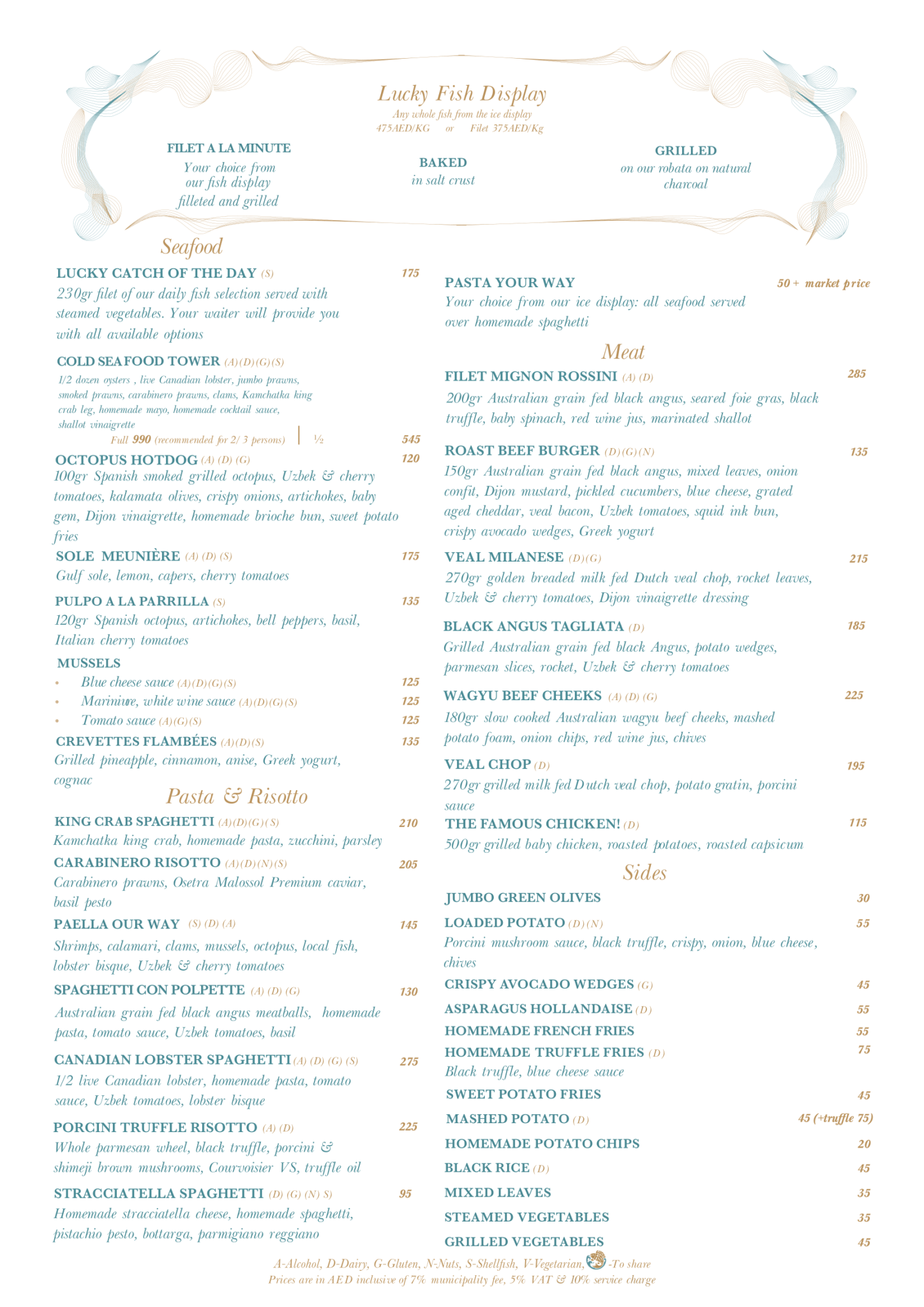 Menu - luckyfish